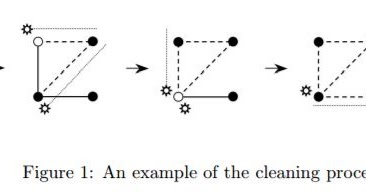 Games!: Graph Cleaning