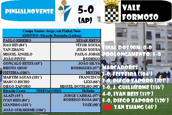 TAÇA DE PORTUGAL»» PINHALNOVENSE 5 VALE FORMOSO 0 (após prolongamento ...