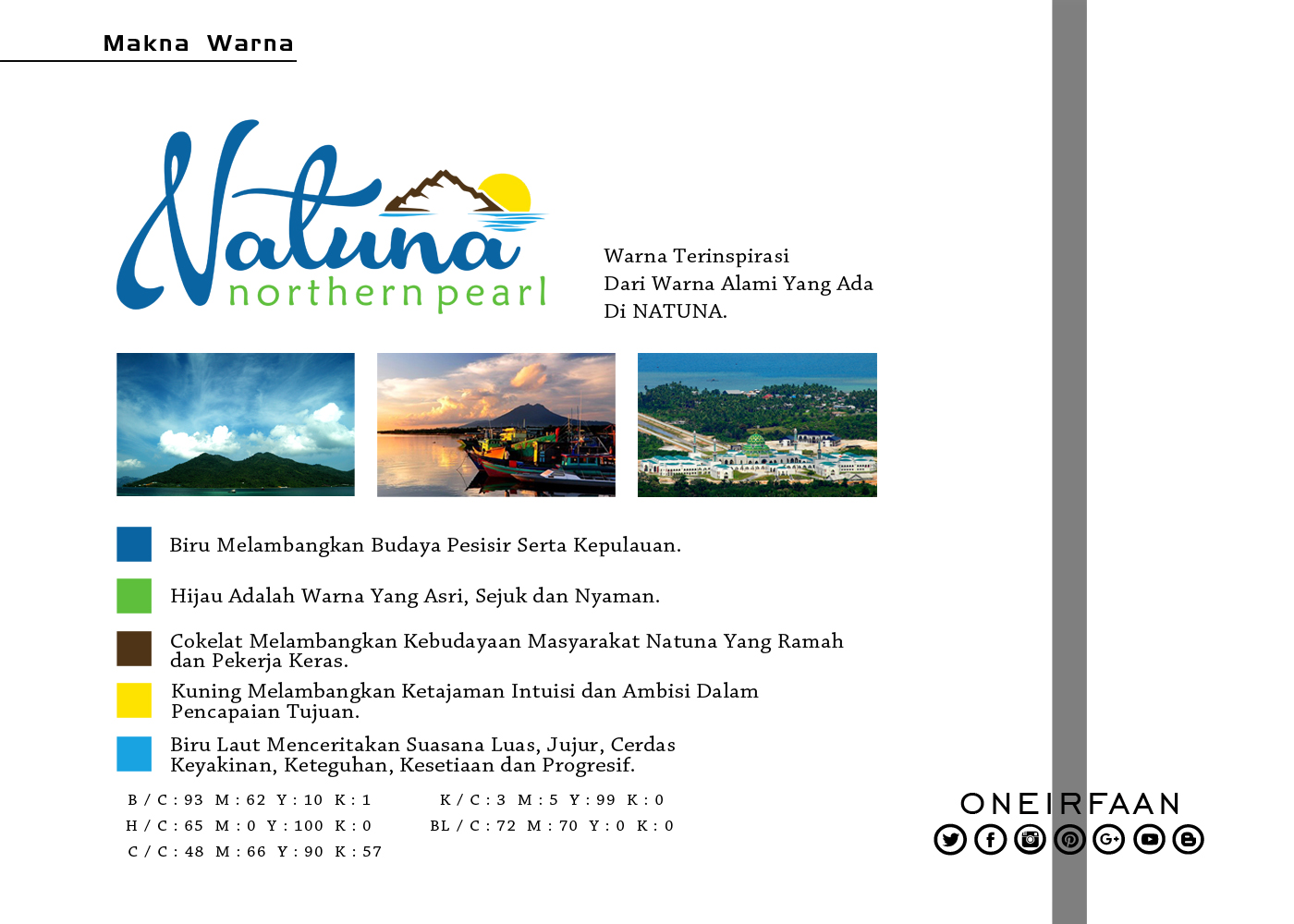 Branding Logo Natuna ~ Wonderful Natuna
