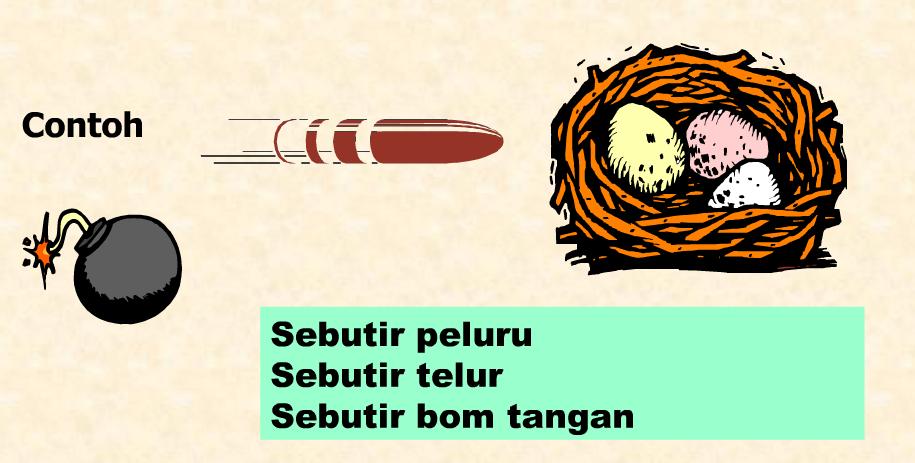 ++Jilei's Coner++: Penjodoh Bilangan