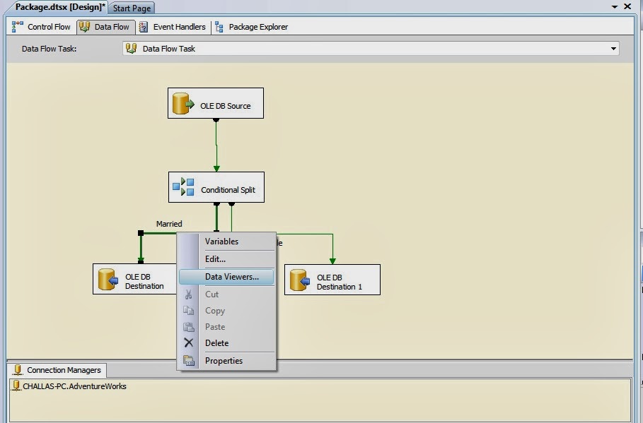 Conditional Split Transformation