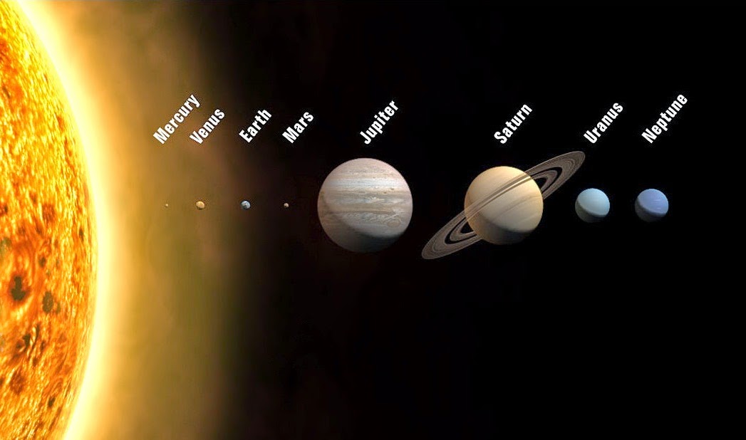 Science online: The solar system and the milky way galaxy