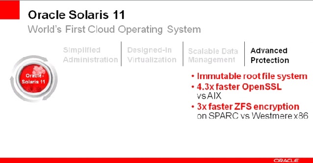 Network Management: Oracle Solaris 11 - Session 1: Strategy and Update
