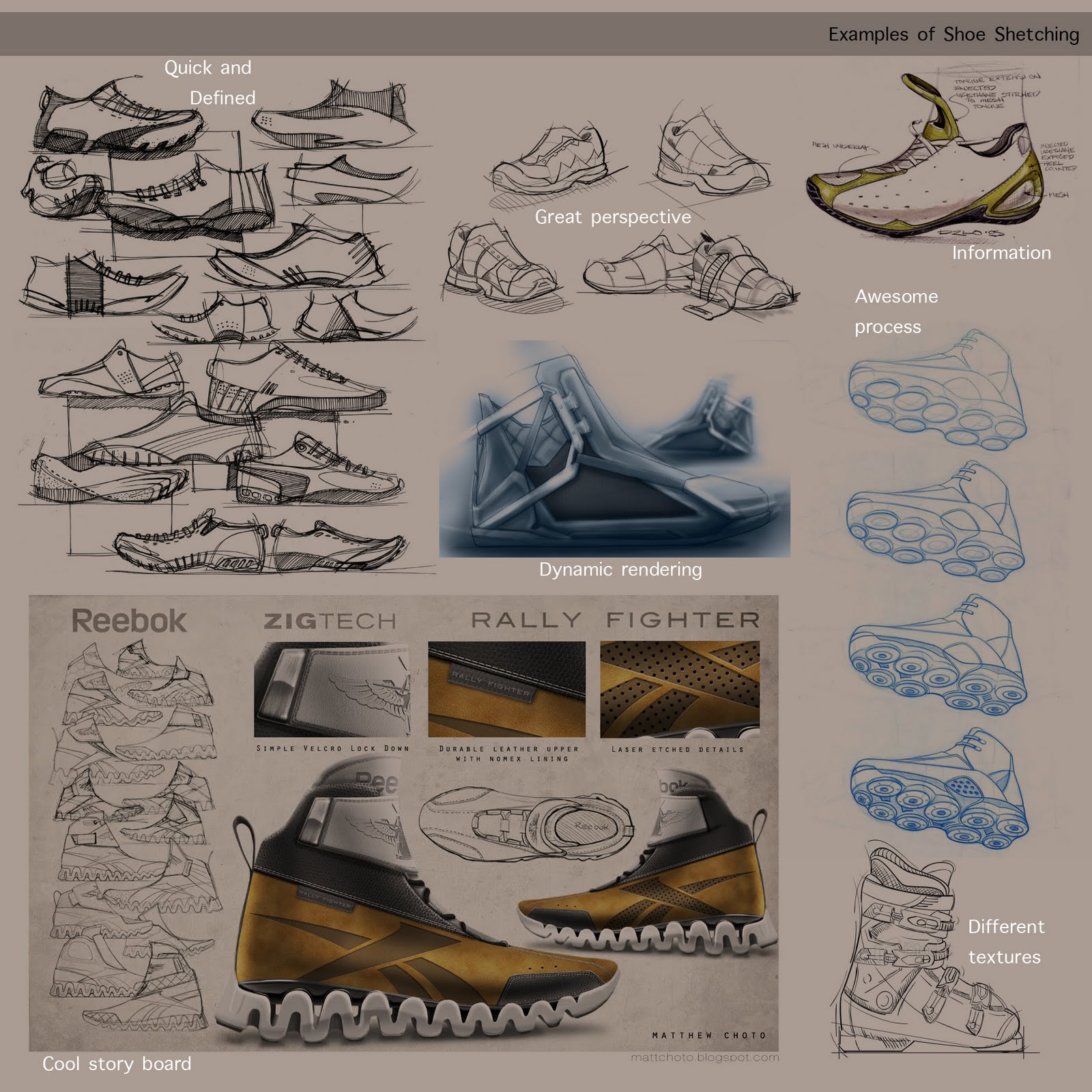Maria Larrain Designs: Examples of Shoe Sketches