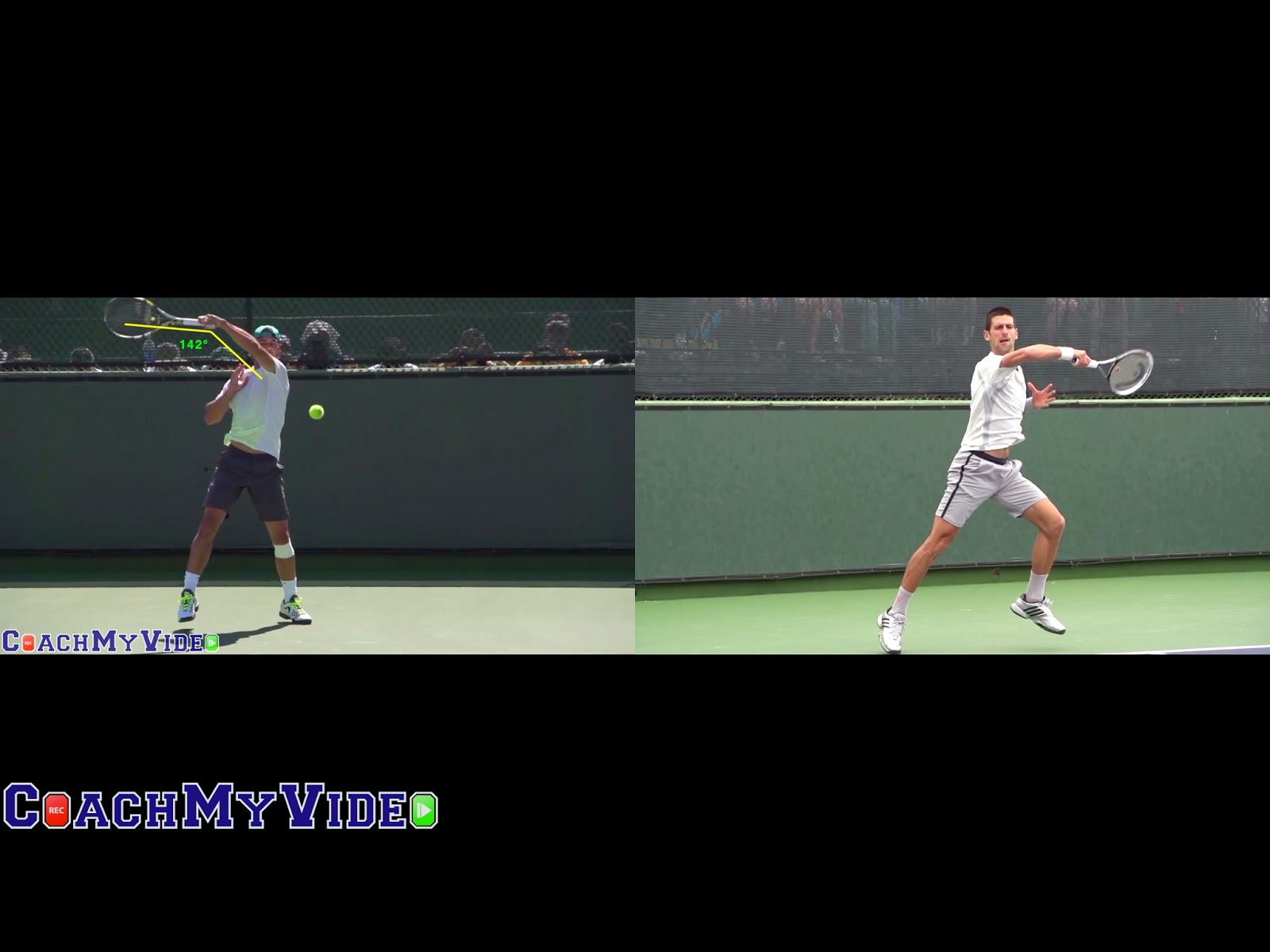 Thoughts on Tennis: Pronation - What It Is and How It Applies To Forehands