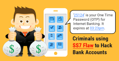 Bank Accounts Hack: Real-World SS7 Attack Hackers Are Stealing Money ...