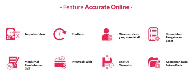 Accurate Accounting Software: Accurate Accounting Software Online