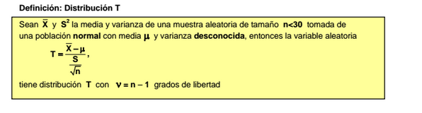 Probabilidad y Estadística: Febrero