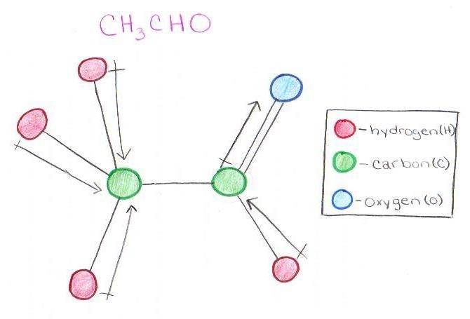 Acetaldehyde (Ethanal)