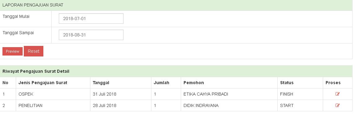 Source Code Sistem Informasi Akademik Kampus Berbasis Web #Responsive ...