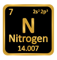 Heraldry of Life: 7.NITROGEN - ART with N-chemical element symbols
