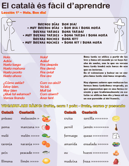 CATALÁN PARA TODOS: ﻿El català és fàcil d' aprendre I