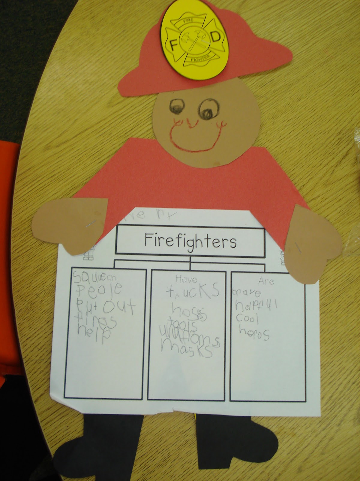 Fire Safety - Primary Press