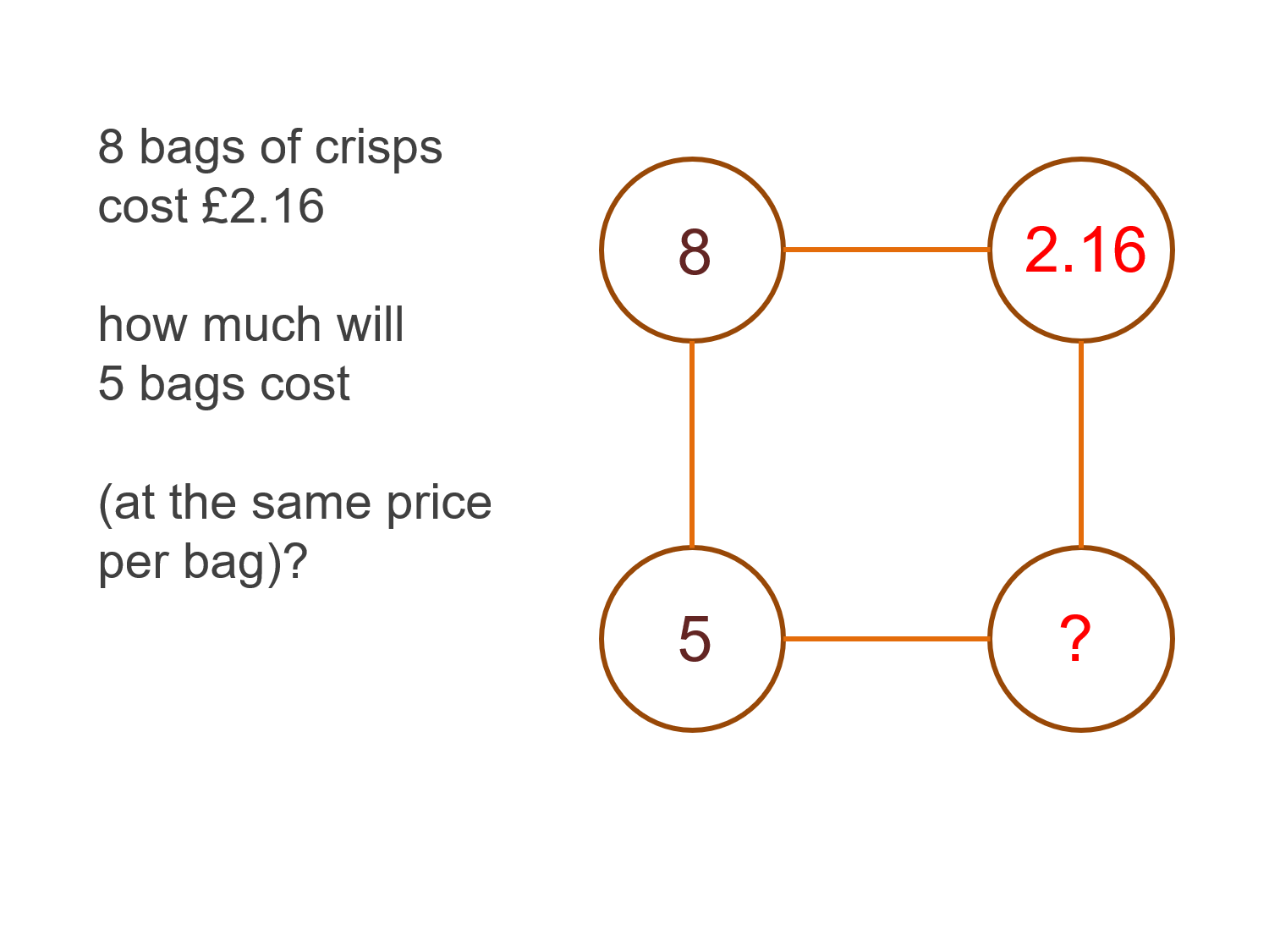 MEDIAN Don Steward mathematics teaching: boxes, teacher's notes