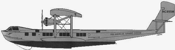 Clipper Connection: Consolidated Model 16 Commodore (1930)