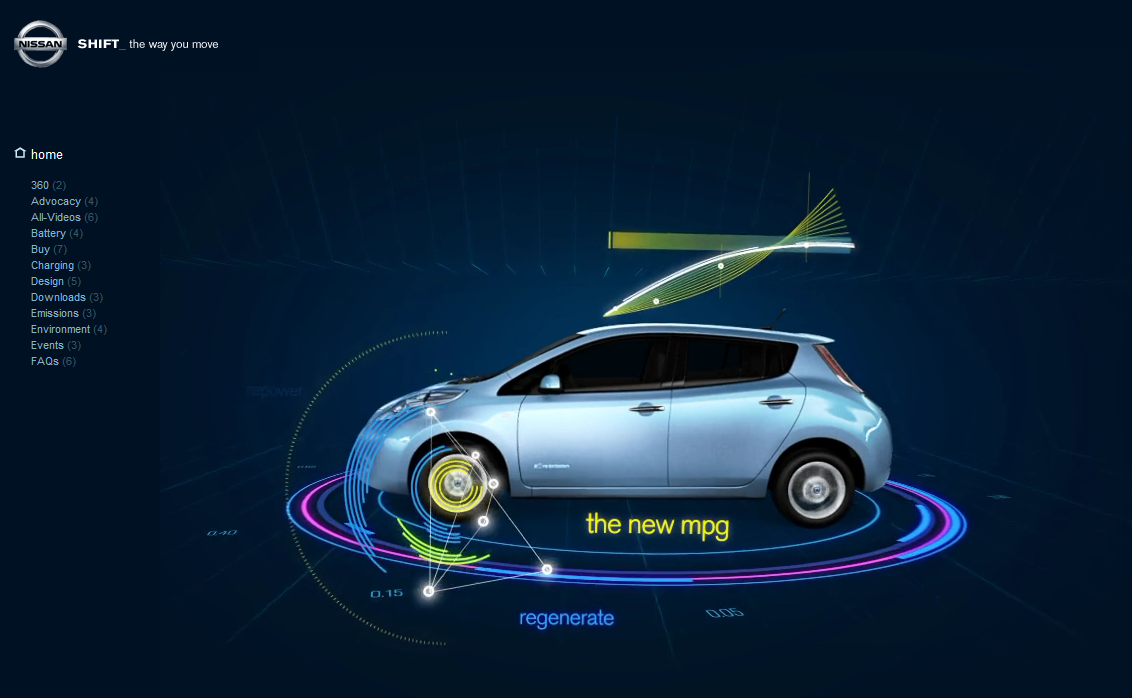 Johns Energy-Saving Blog: Solar Panels 3 months later