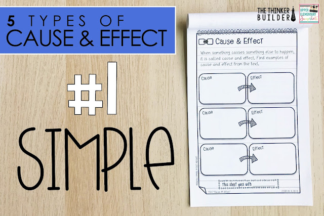 5 Types of Cause and Effect You Should Teach | Upper Elementary Snapshots