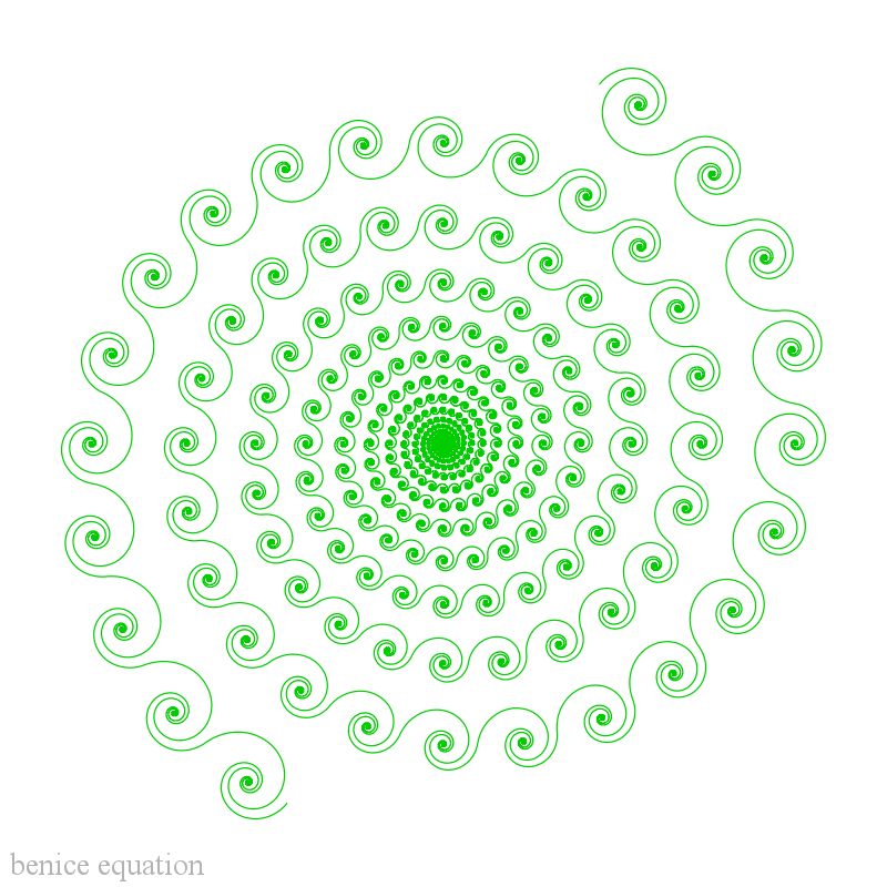 Fun math art (pictures) - benice equation: Spiral of Spirals