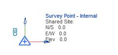 Revit-SG: Startup Location, Project Base Point and Survey Point