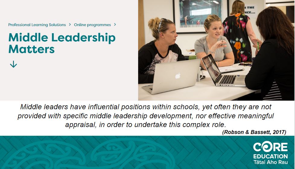 Meaningful Middle Leaders' Appraisal and Middle Leadership Development