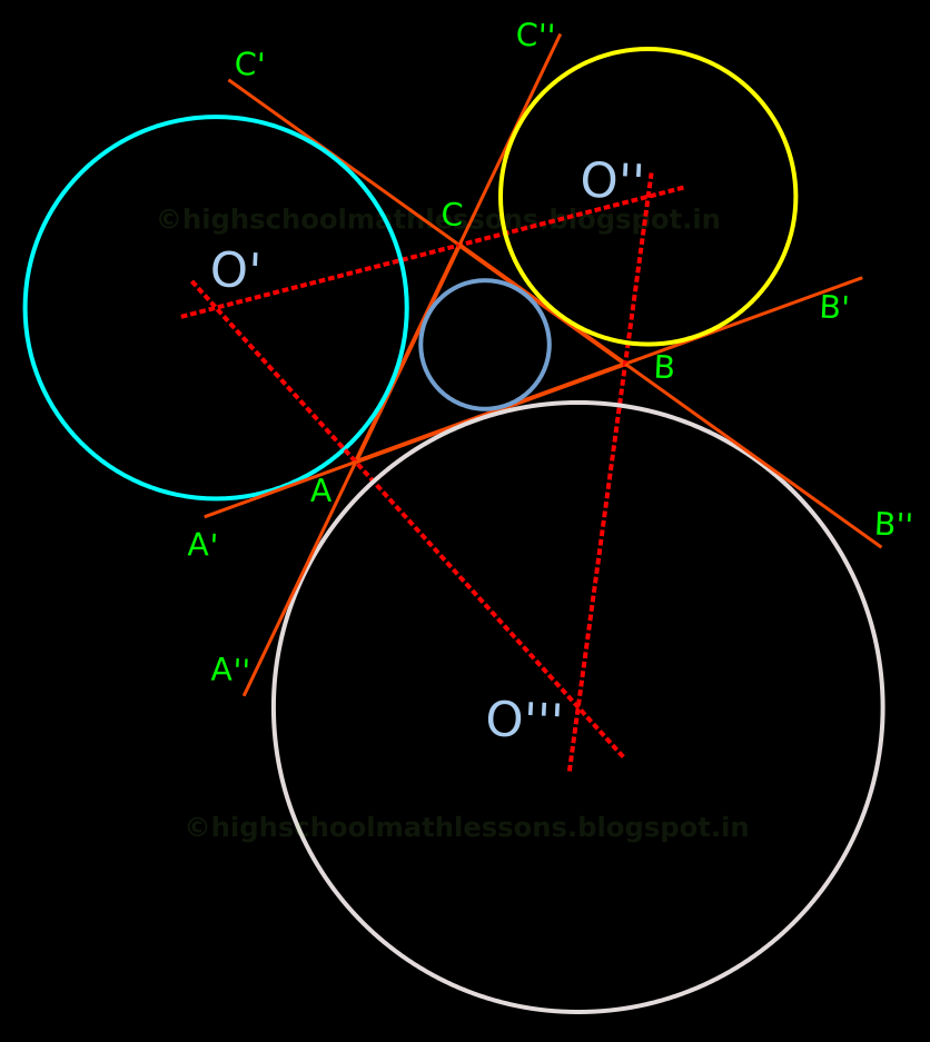 High school Mathematics Lessons: Chapter 32.9 - Excircle of a triangle