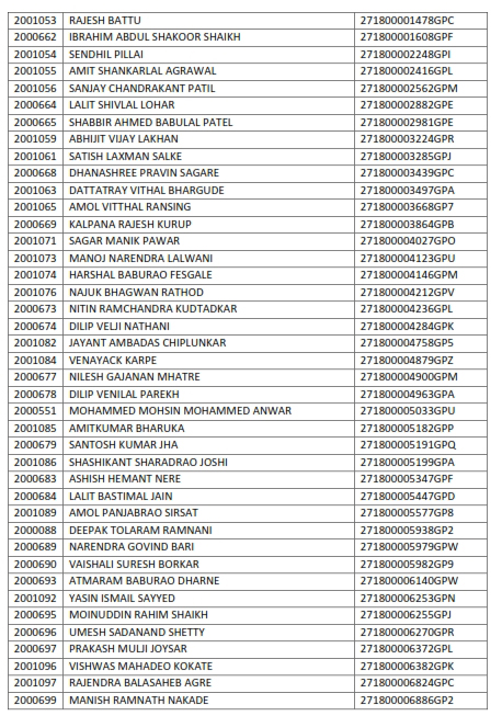 ABHIVIRTHI: GST Practitioners Examination held on 17.12.2018 and ...