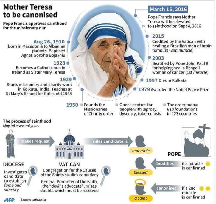 SAS Growth Mindset: Stuck? SEE, THINK, and DO things differently!: The ...