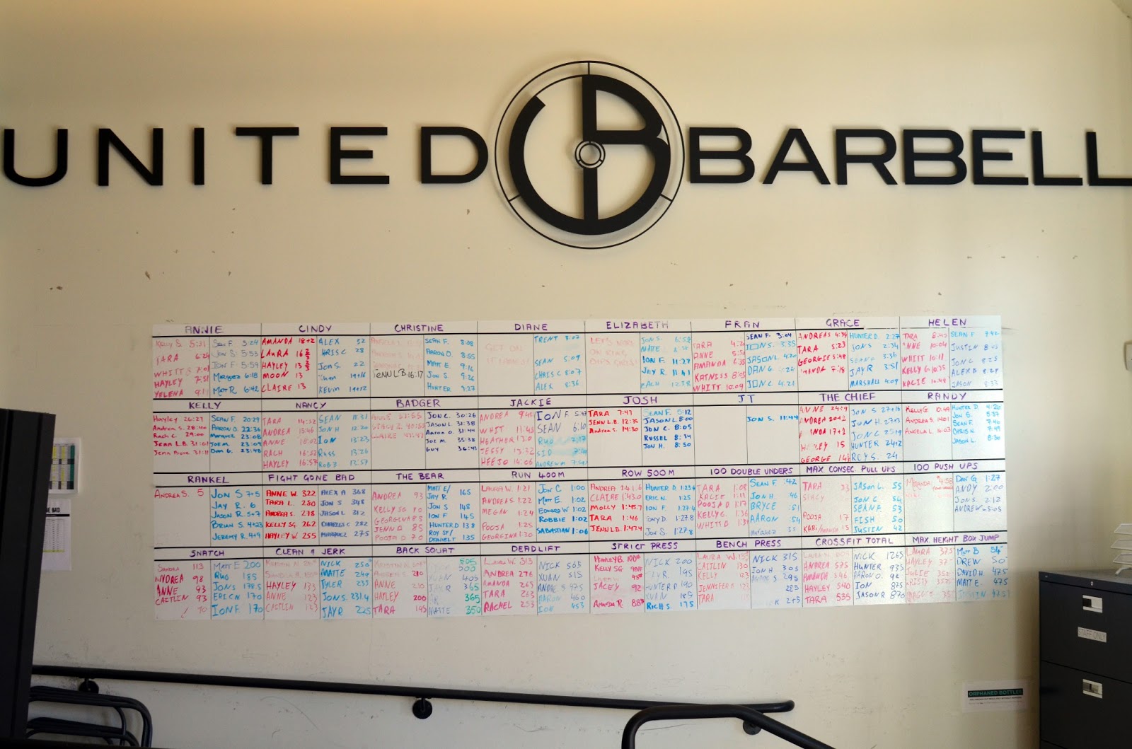 Jes' CrossFit Blog: Uniter Barbell / CrossFit SOMA