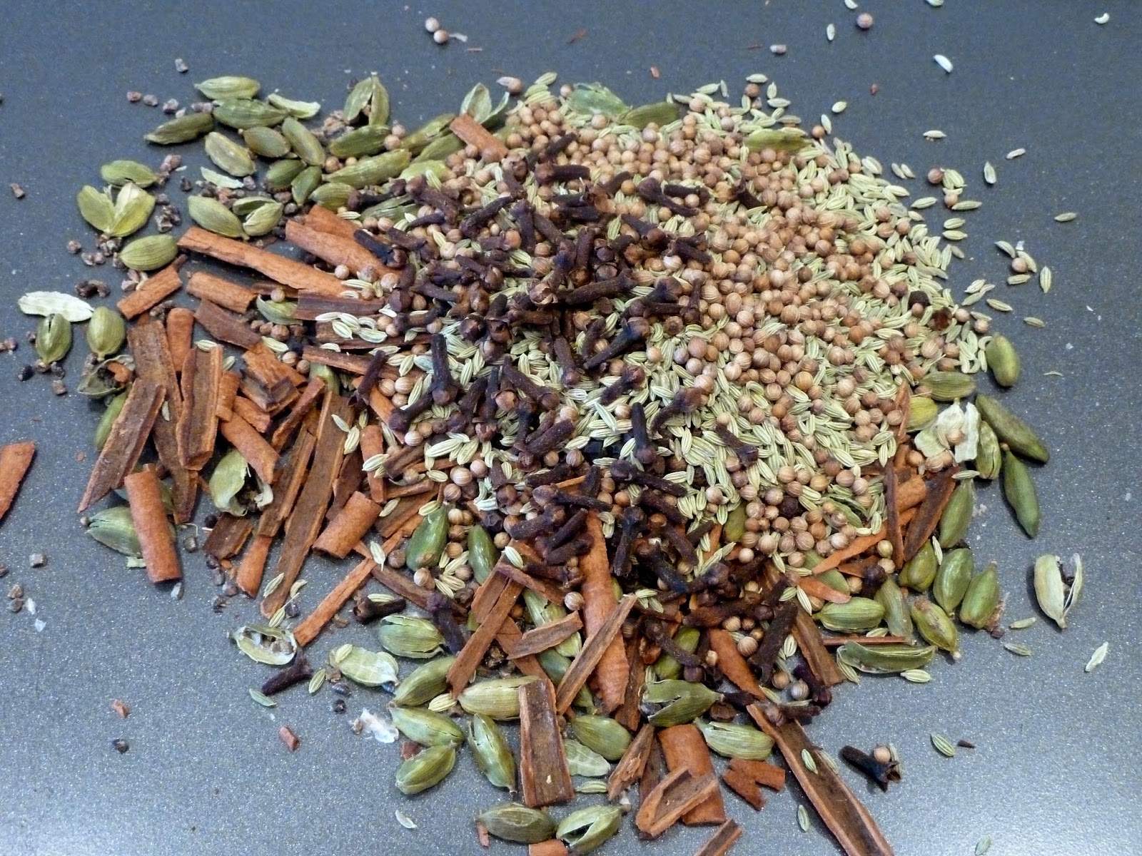 Cracked Pepper: Hand Blended Loose Leaf Chai Tea