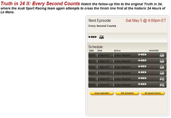 The complete Truth in 24 II guide ~ Audi Motorsport Blog