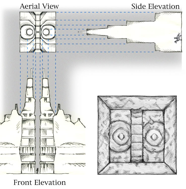 shadow of the colossus: segredos do shadow of the colossus