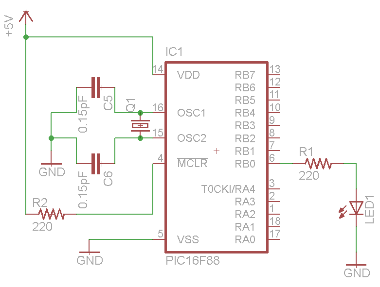 Programando Pics: Distintas configuraciones del Oscilador con el PIC