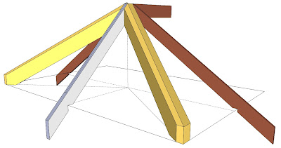 Roof Framing Geometry: Roof Planes with Unequal Pitched Roofs