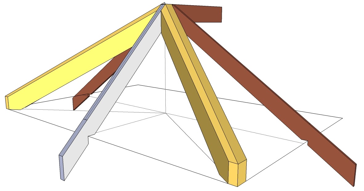 Roof Framing Geometry: Roof Planes with Unequal Pitched Roofs