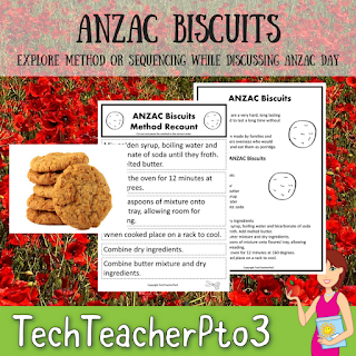 Exploring ANZAC Day in Early Primary | Foundation into First