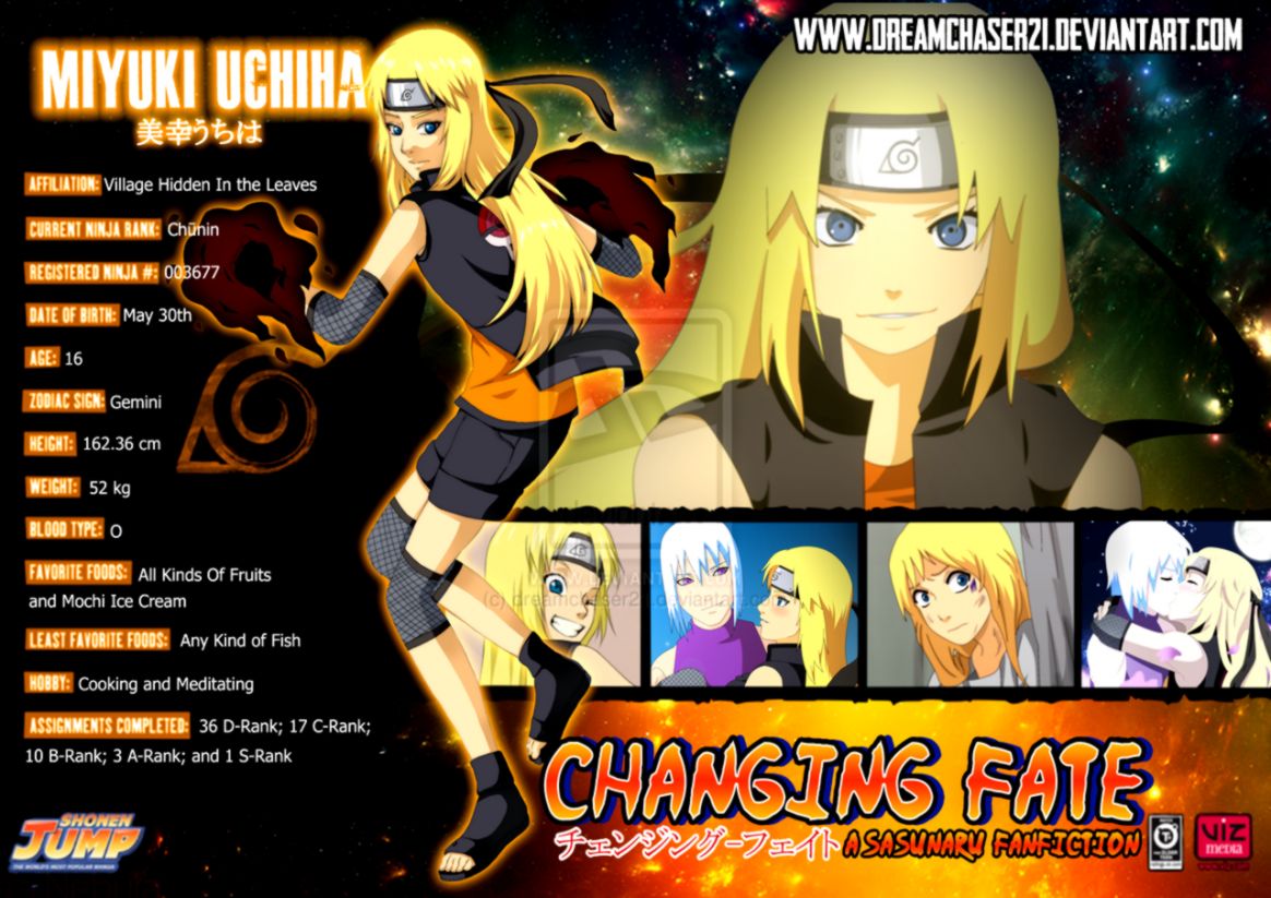 Naruto All Character Profile | mikespike123