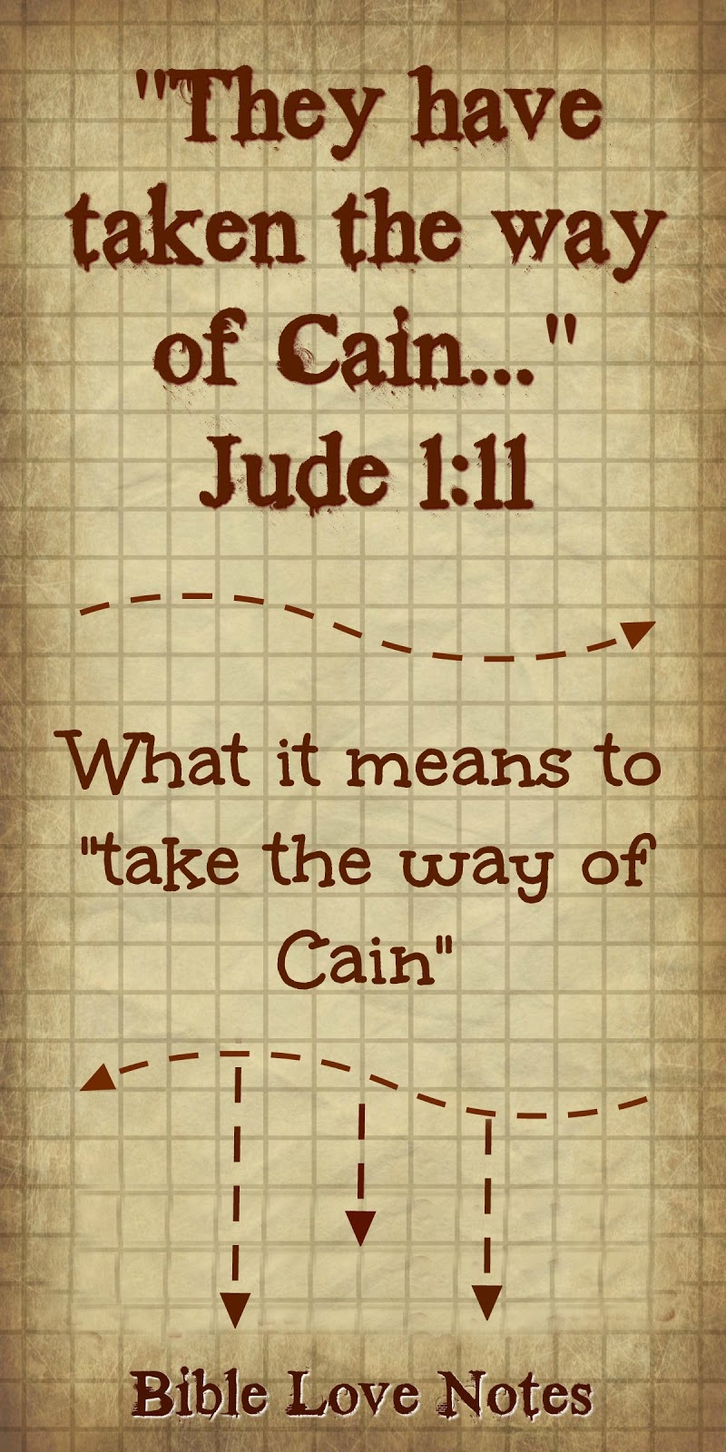 Bite Size Bible Study: Beware of the "Cains" Among Us - Jude 1:11
