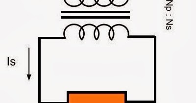 Tips Tutorial Burden Resistor Pada Current Transformers (Ct)
