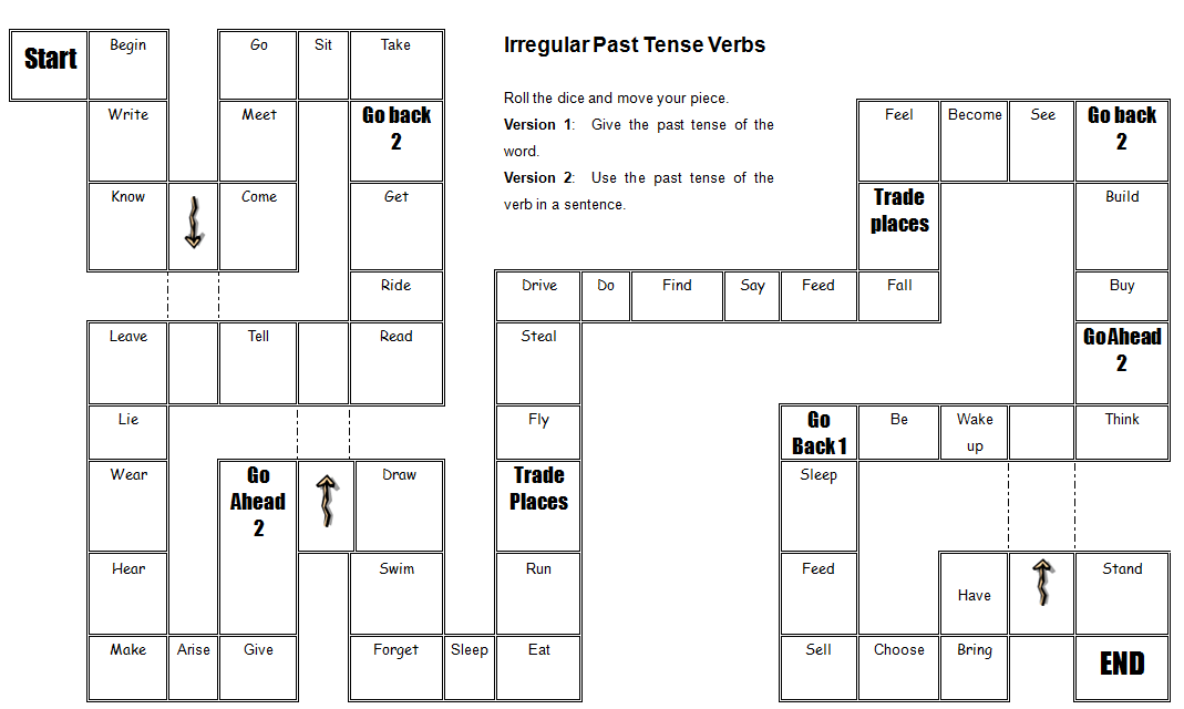 Let's Learn English: Irregular verbs