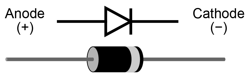 Elektrik-Elektronik-Robotik-Kodlama: Diyot Nedir? Diyot Karakteristiği