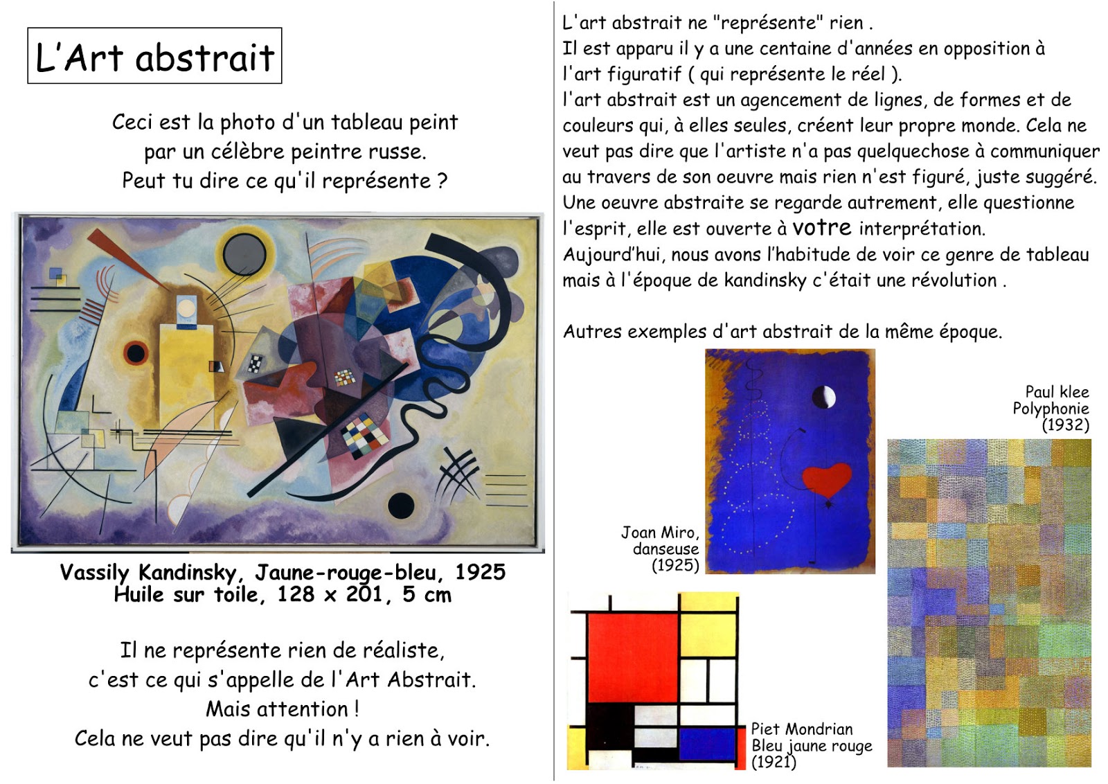 Qu’est-ce que l'Art abstrait