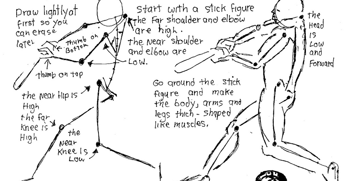How to Draw Worksheets for The Young Artist: How To Draw A Baseball ...