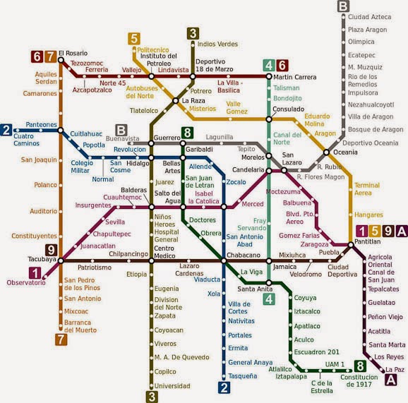 Kombi Rutera: Predicciones para el DF