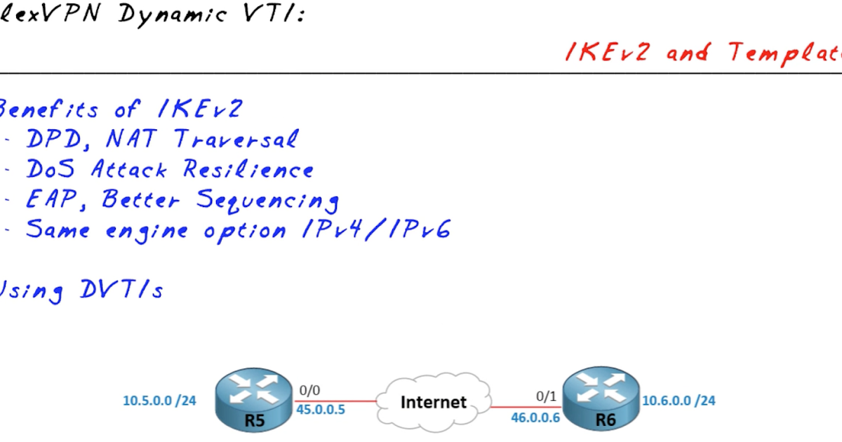 Python Networking Security Virtualization Fundamentals Flex Vpn Dvti