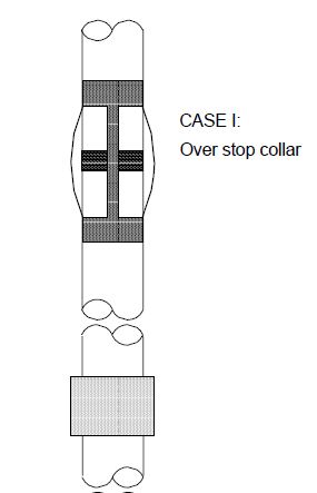 Casing running - installation patterns - Drilling Manual