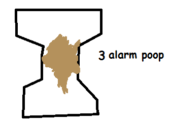 Growing Up Geeky: My Classification Levels of Poop Severity