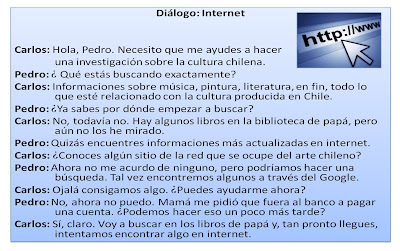 ::Profe::J.Willian Antonelo::: ...:::...Diálogos em espanhol - 3º Ano