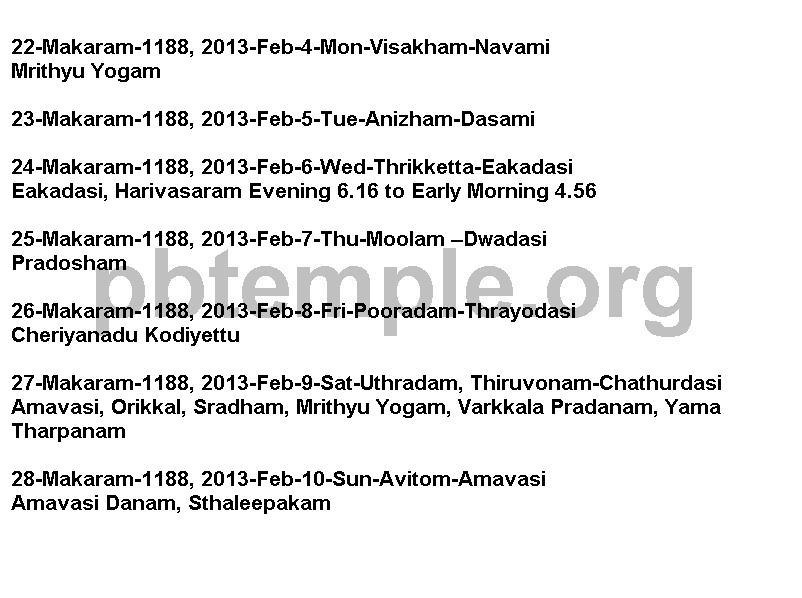 Kerala Hindu Festivals: 1188 Makaram 1-30, 2013 January 13 to February 12