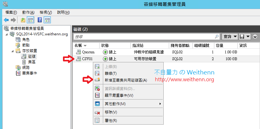 SQL Server 2014 SP1 FCI 實作筆記 ~ 不自量力 の Weithenn