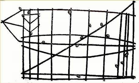 Furniture and wood shavings: Polynesian Stick Maps